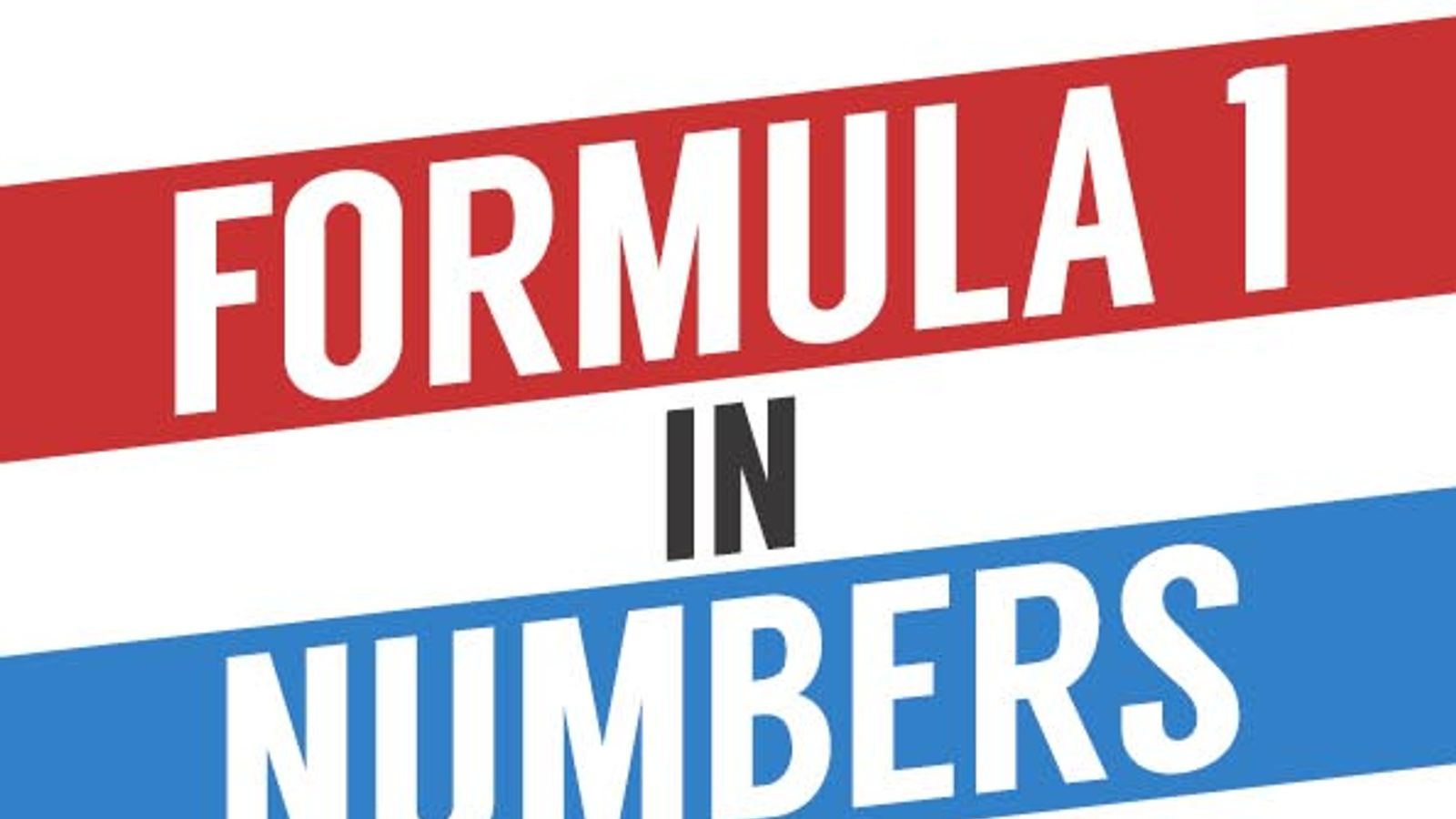 F 1 in 2016: The grid in numbers | F1 News | Sky Sports