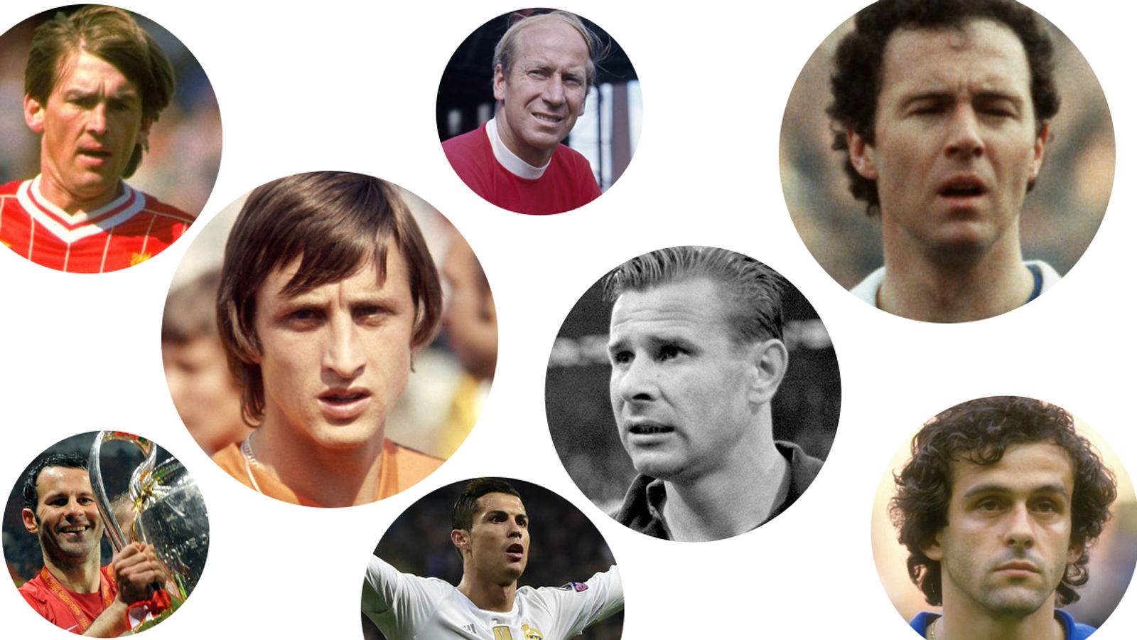Who is Europe's greatest ever footballer? | Football News | Sky Sports