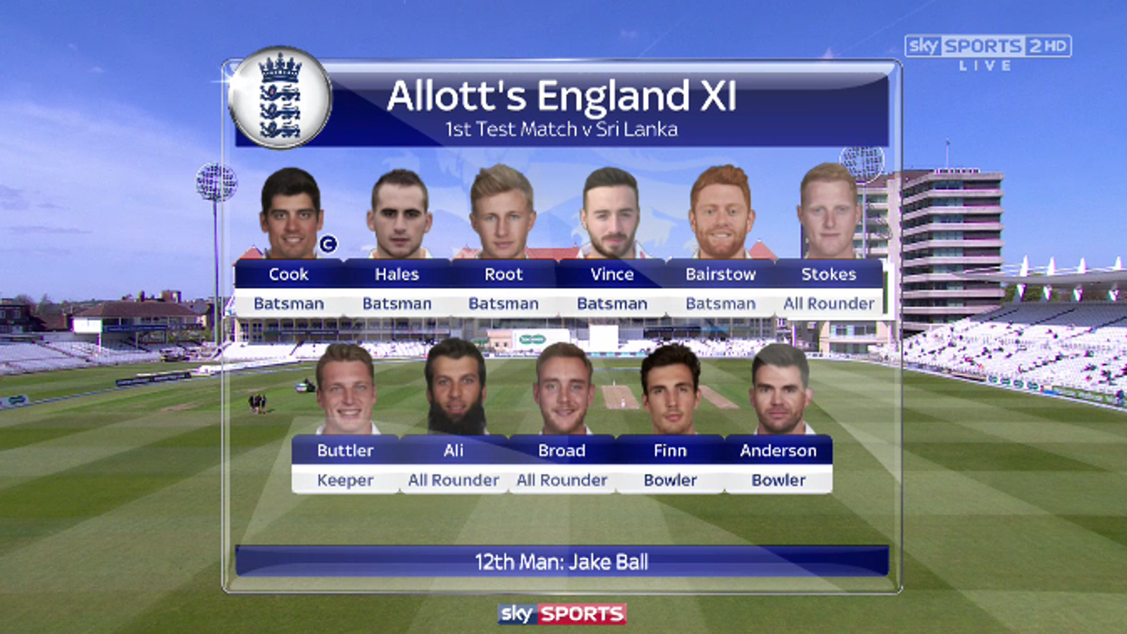 England v Sri Lanka: James Vince picked by four of five Sky Cricket ...