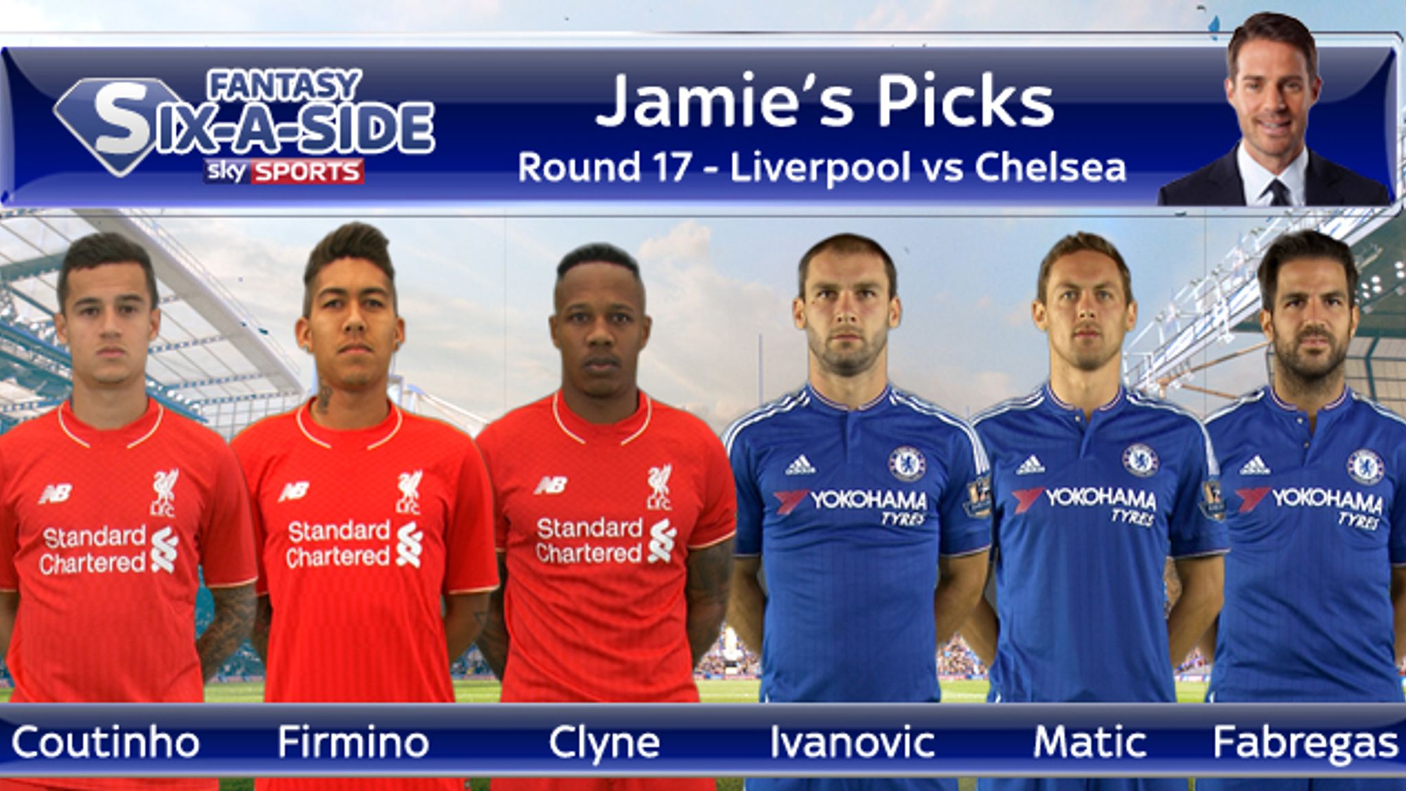 Liverpool v Chelsea: How to play Sky Sports Fantasy Six-a-Side ...