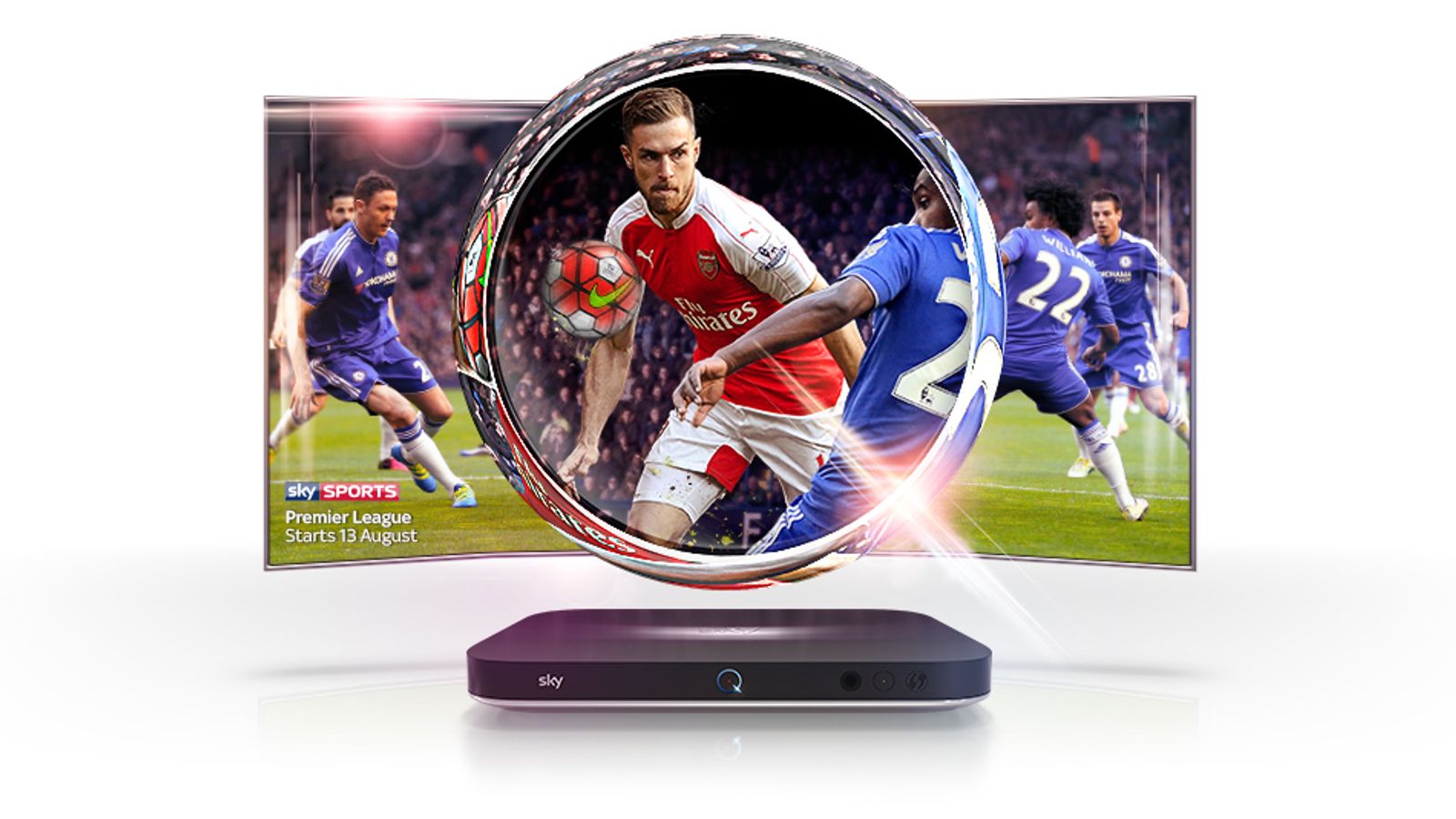 Watch 124 live Premier League games in Ultra HD with Sky Sports ...