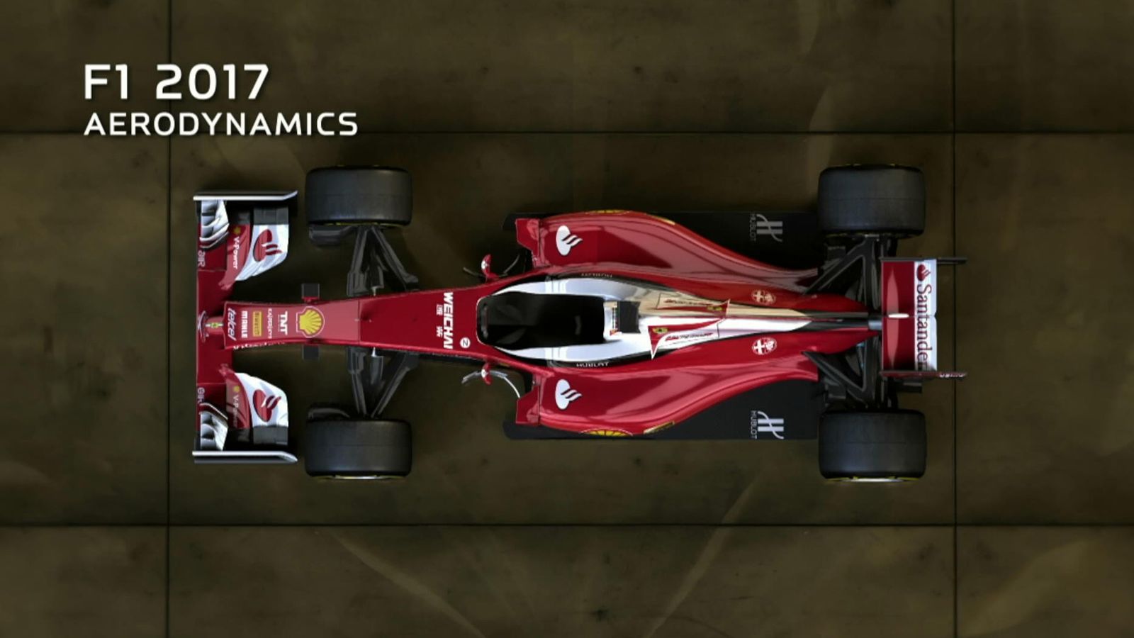 F1 in 2017: What it will look like | F1 News | Sky Sports