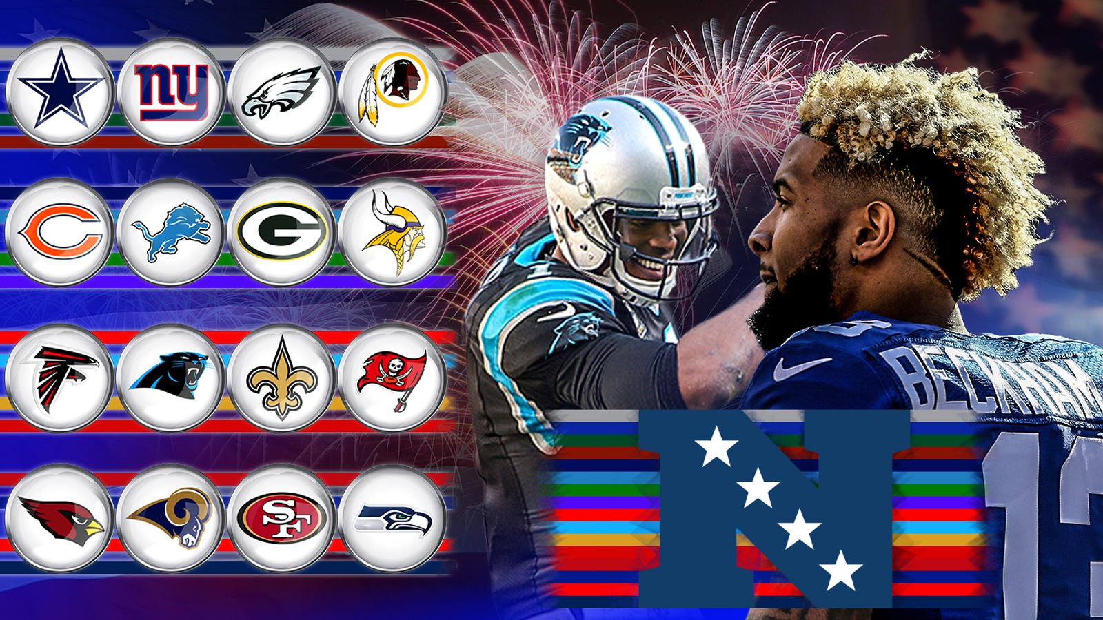 All four NFC divisions reviewed and graded for their 2016 season | NFL ...