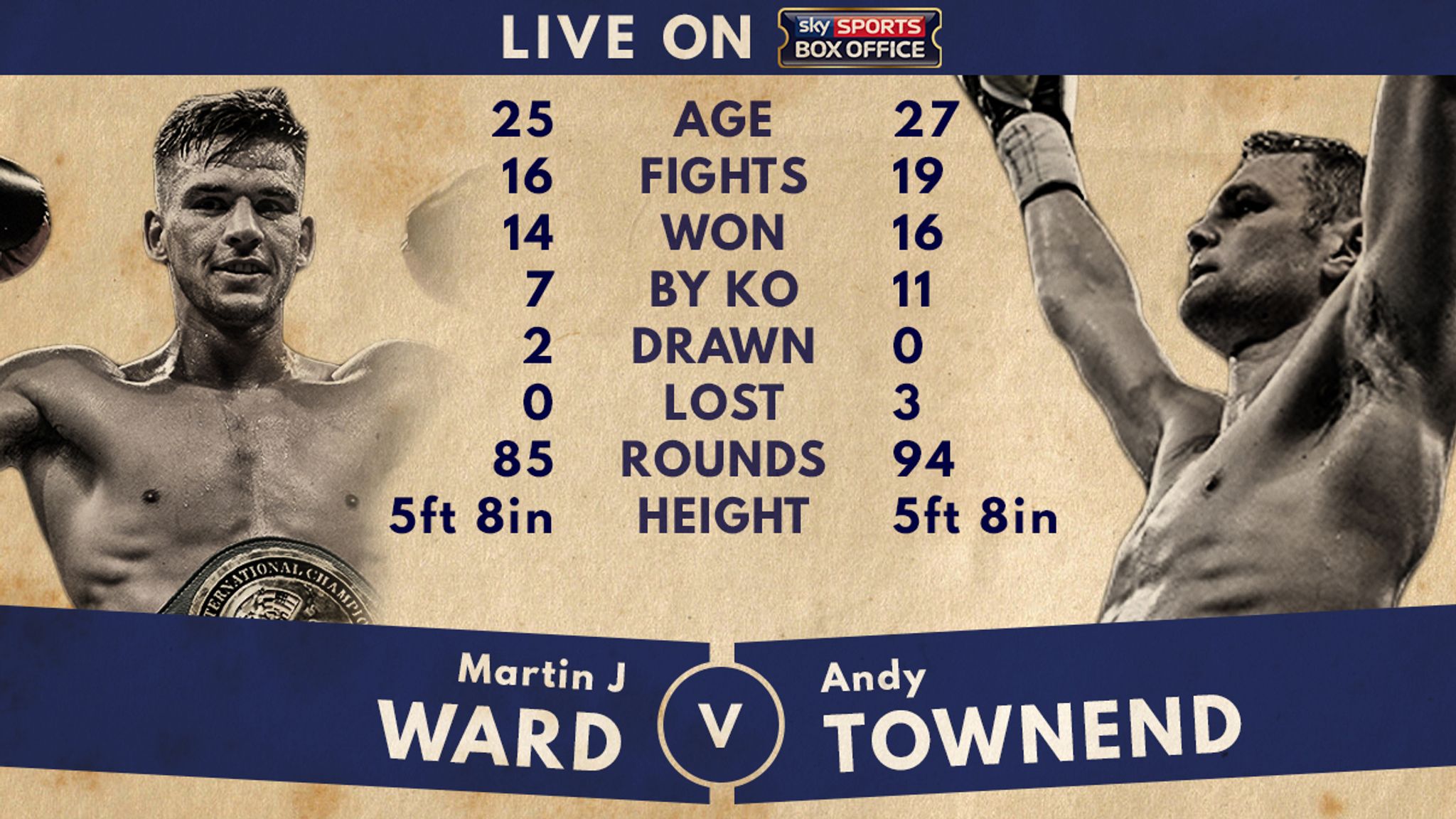Golovkin vs Brook: Martin J Ward and Andy Townend full of respect for ...