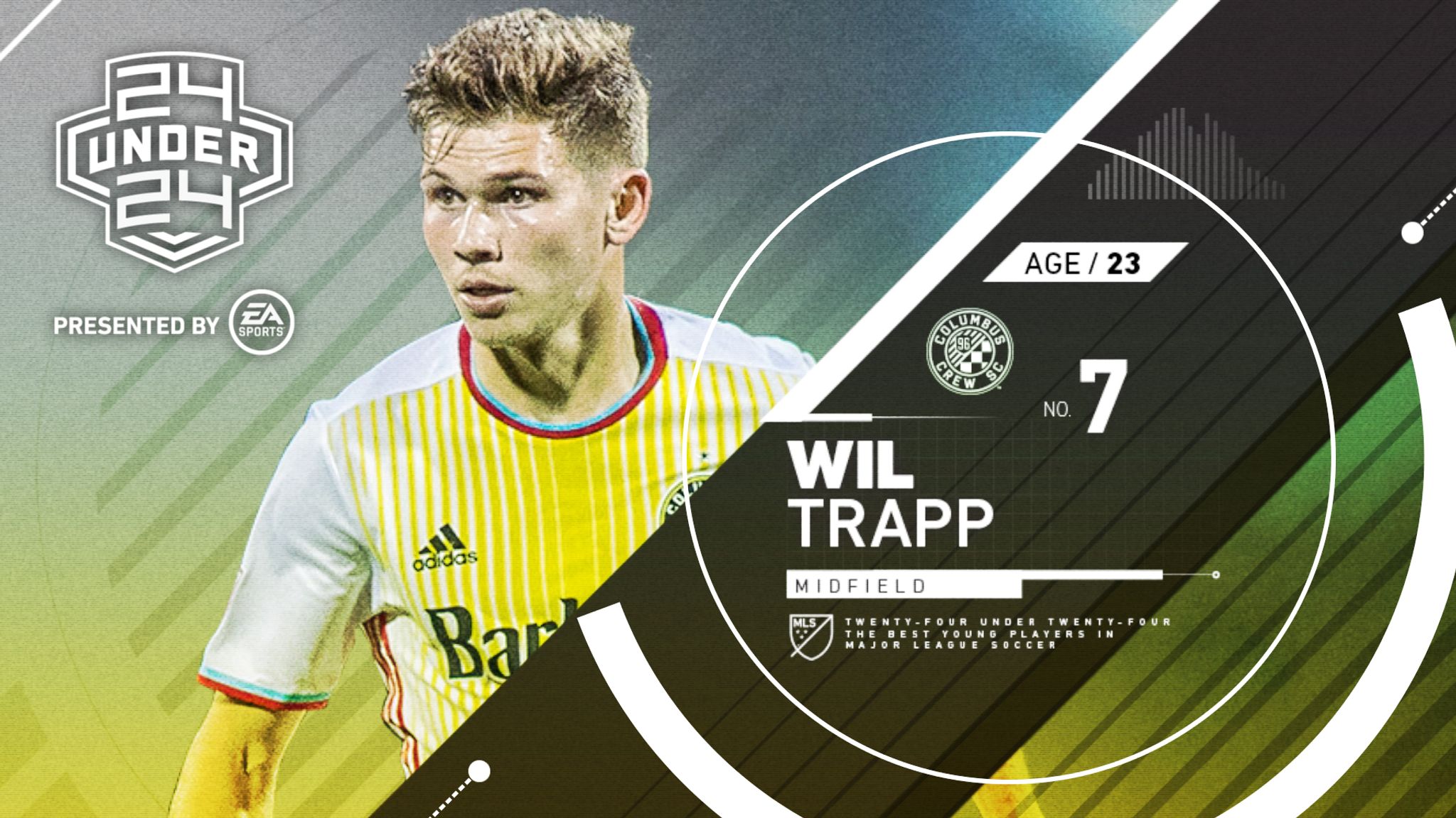 Next Frank Lampard or Didier Drogba? The 24 youngsters to watch in MLS ...