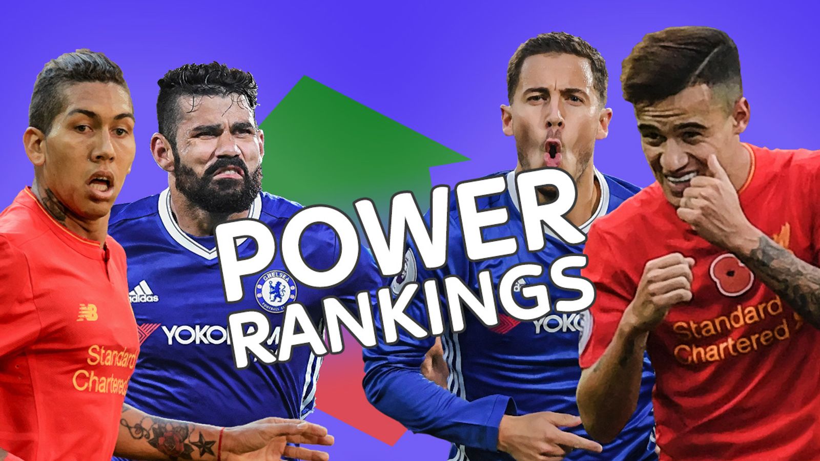 Chelsea and Liverpool players top Sky Sports' Power Rankings | Football ...