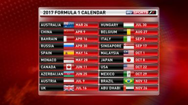 F1 2017 calendar and schedule, driver line-ups and test dates | F1 News ...