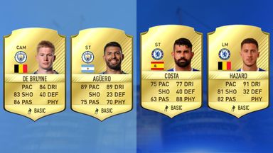 FIFA 17 QUIZ: Manchester City v Chelsea - who has the higher rating ...