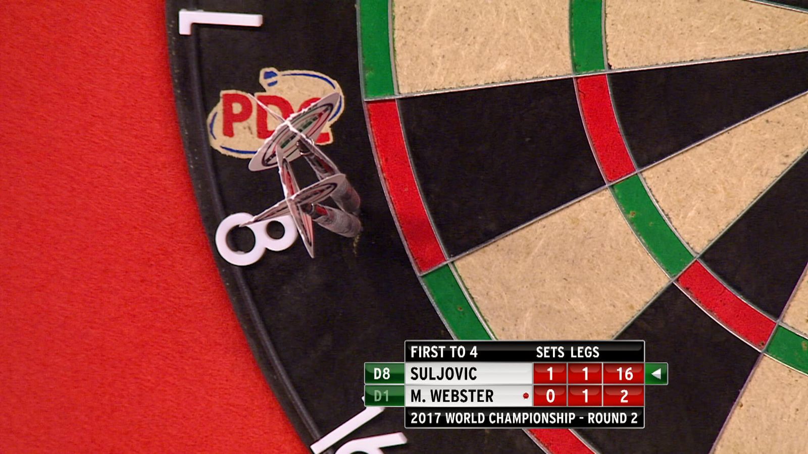 Disaster Doubles at the Darts | Darts News | Sky Sports