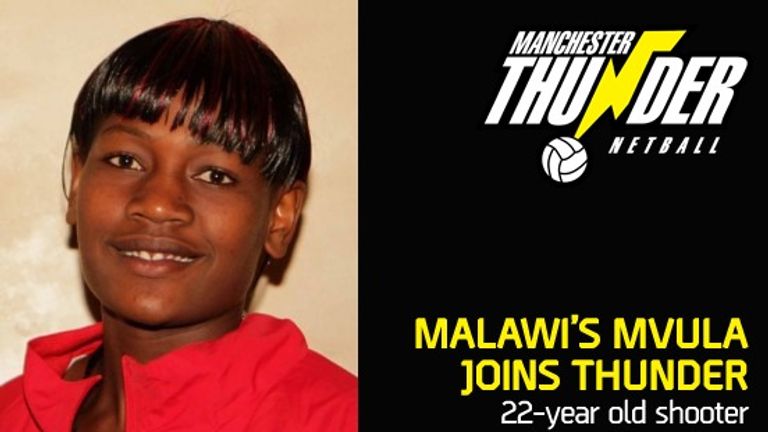 Manchester Thunder have replaced the ineligible Marvadene Anderson with ...