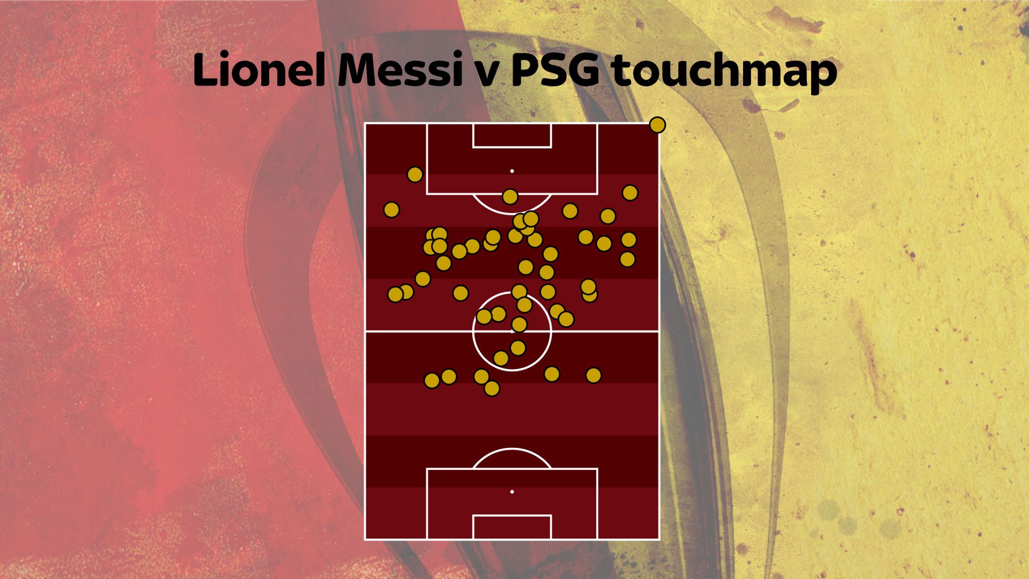 Barcelona's recurring problems were exposed by PSG and can be exploited ...