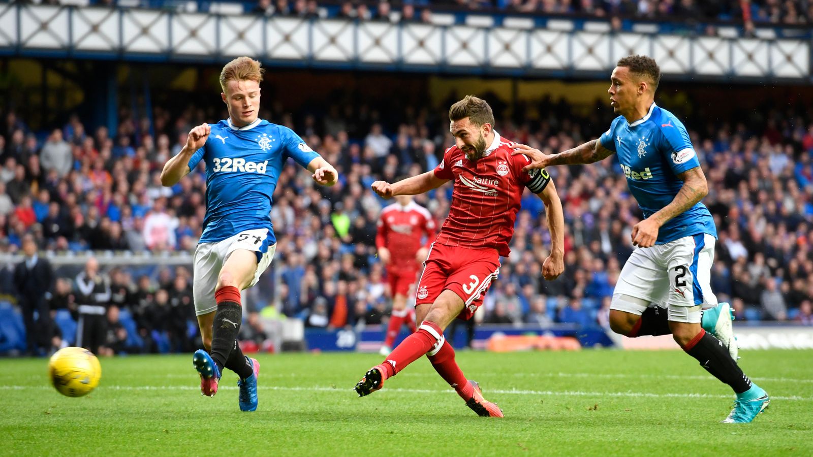 Scottish Premiership: Aberdeen beat Rangers as Inverness' fight goes on ...