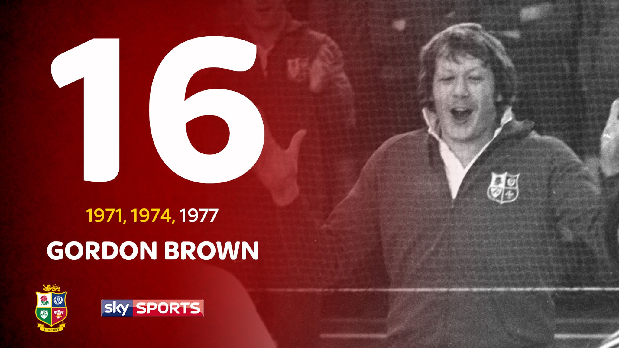 Miles Harrison's 50 greatest Lions: 20-11 | Rugby Union News | Sky Sports