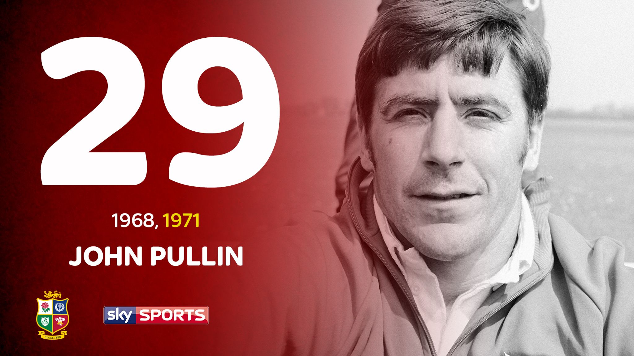 Miles Harrison's 50 greatest British and Irish Lions: 30-21 | Rugby ...