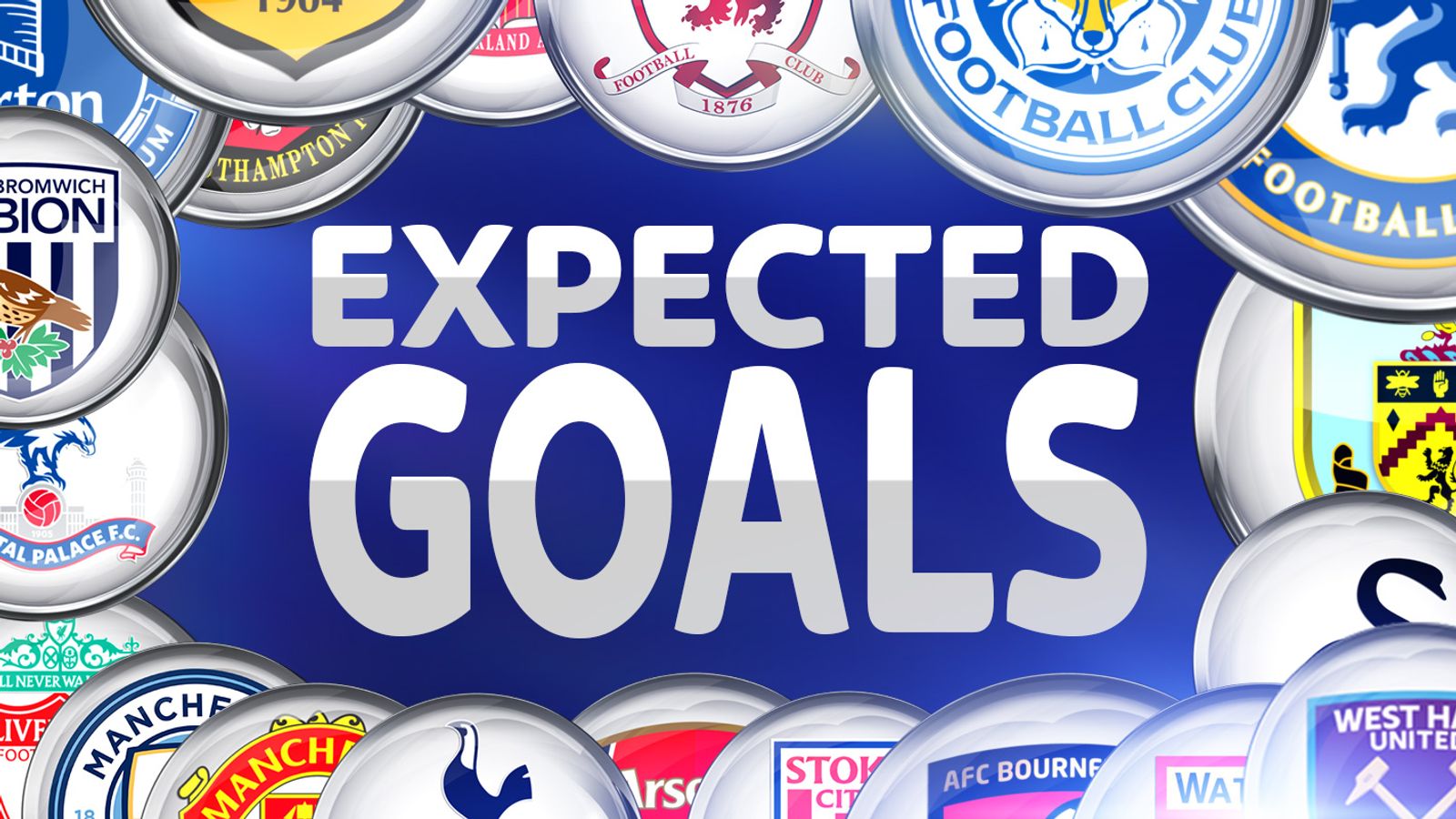 Expected goals explained: The analysis that is changing the game ...