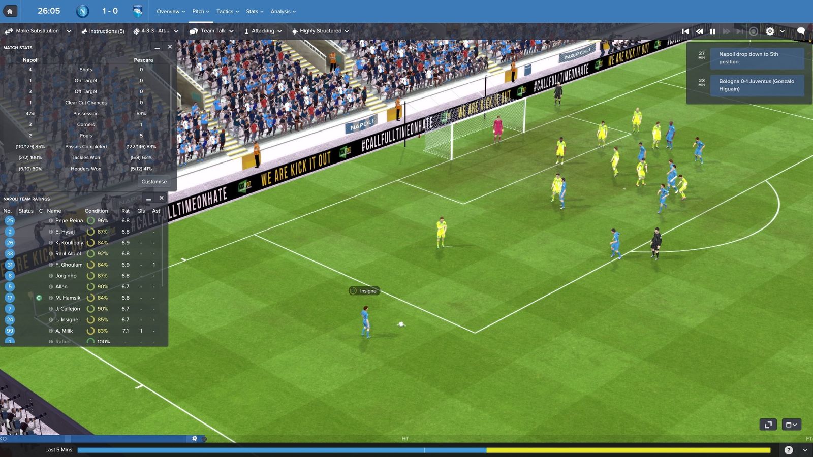 Football Manager, more than just a game | Sky Sports
