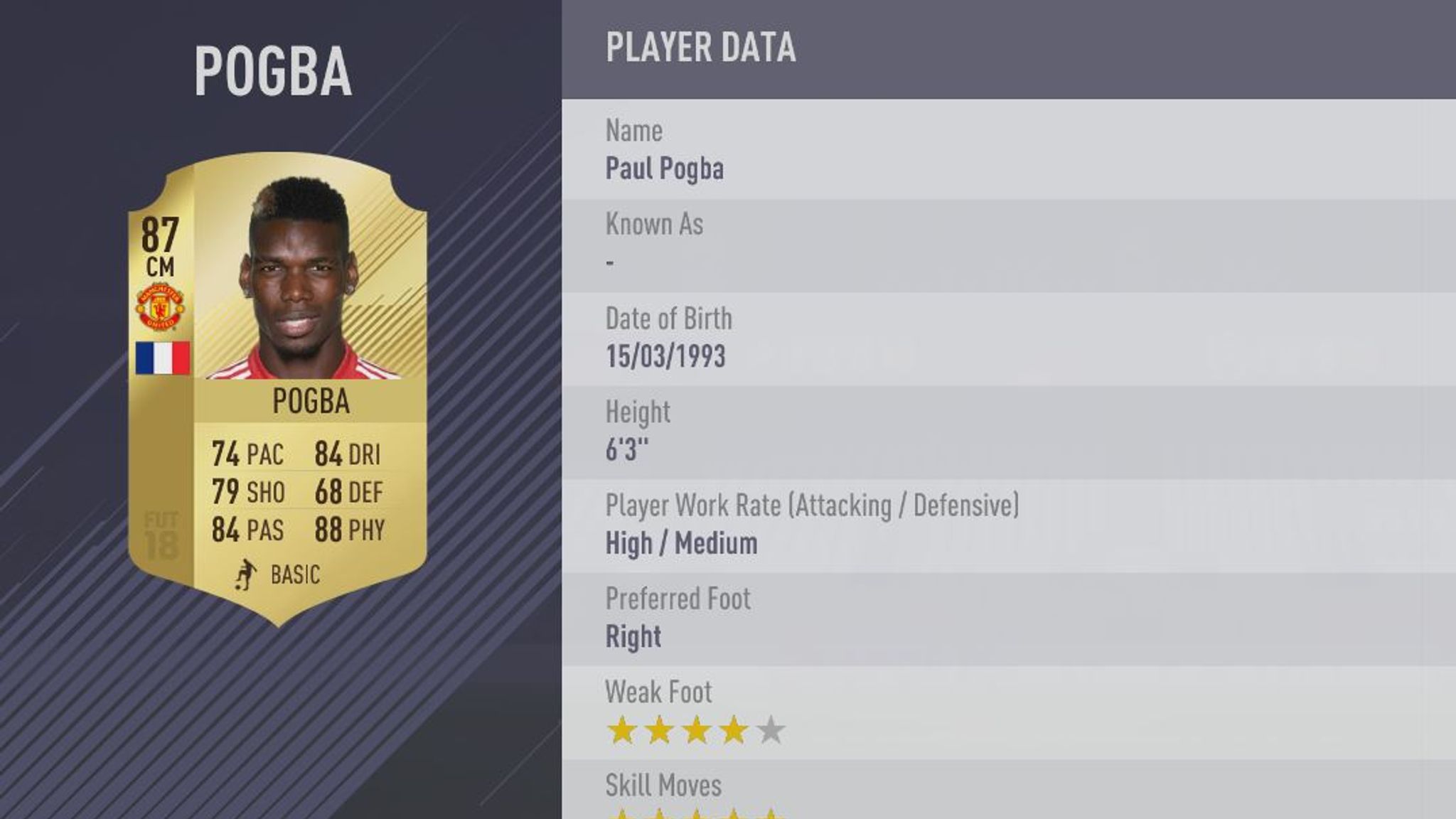 FIFA 18 player ratings: Mesut Ozil and Paul Pogba in latest batch of ...