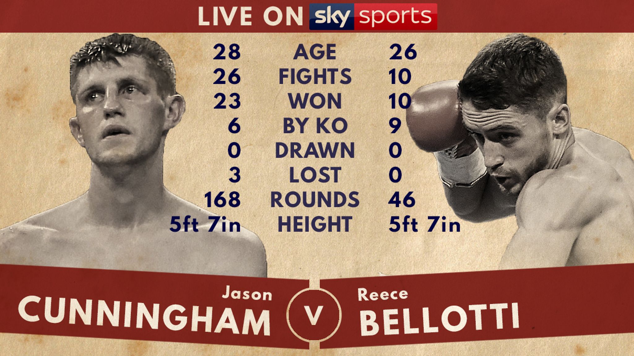 NXTGEN: Reece Bellotti determined to win titles as soon as possible ...