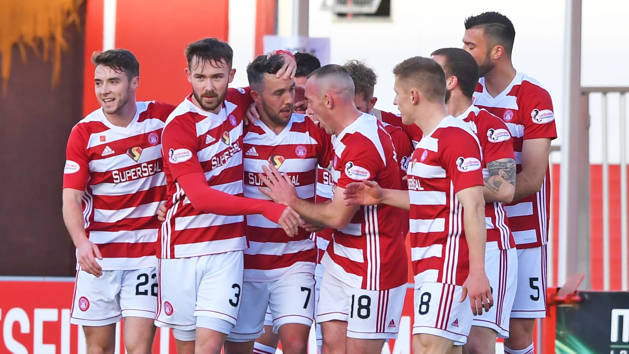 Ian Crocker and Andy Walker's Scottish Premiership Predictor | Football ...