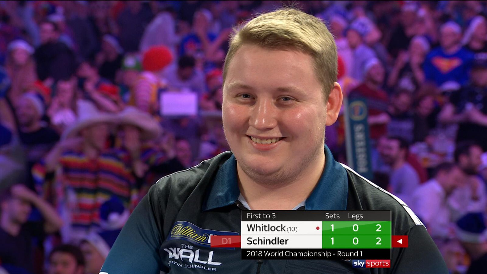 Simon Whitlock and Martin Schindler couldn't hit a double at the World ...