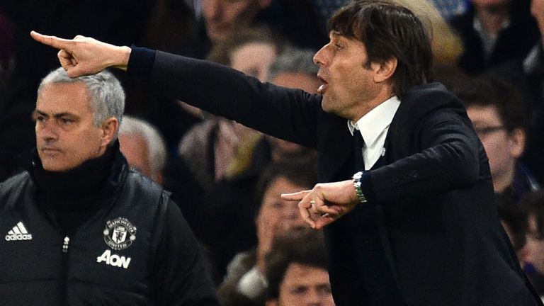 Jose v Conte: The timeline | Video | Watch TV Show | Sky Sports