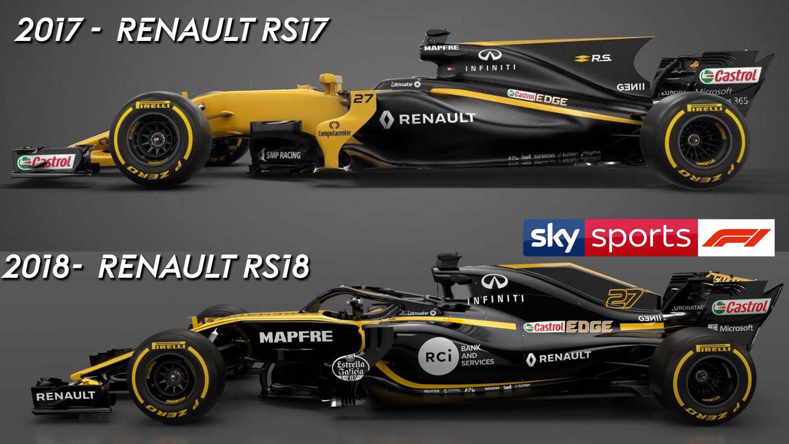 Renault target strides up F1 2018 grid with new RS18 car | F1 News ...