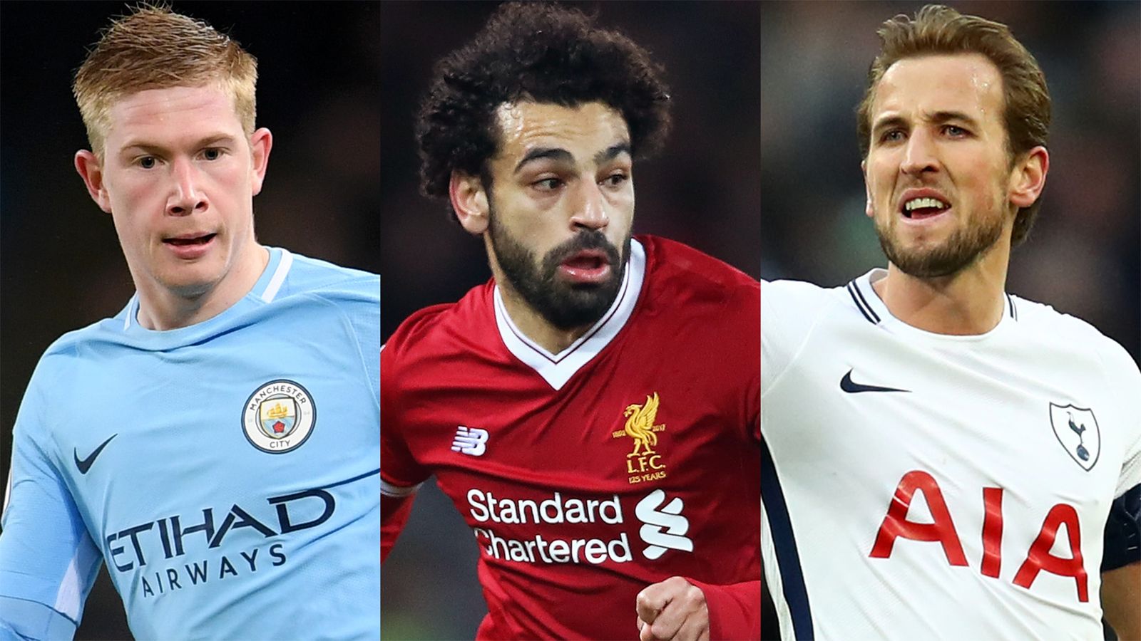 Kevin De Bruyne, Mohamed Salah and Harry Kane lead PFA Player of the ...
