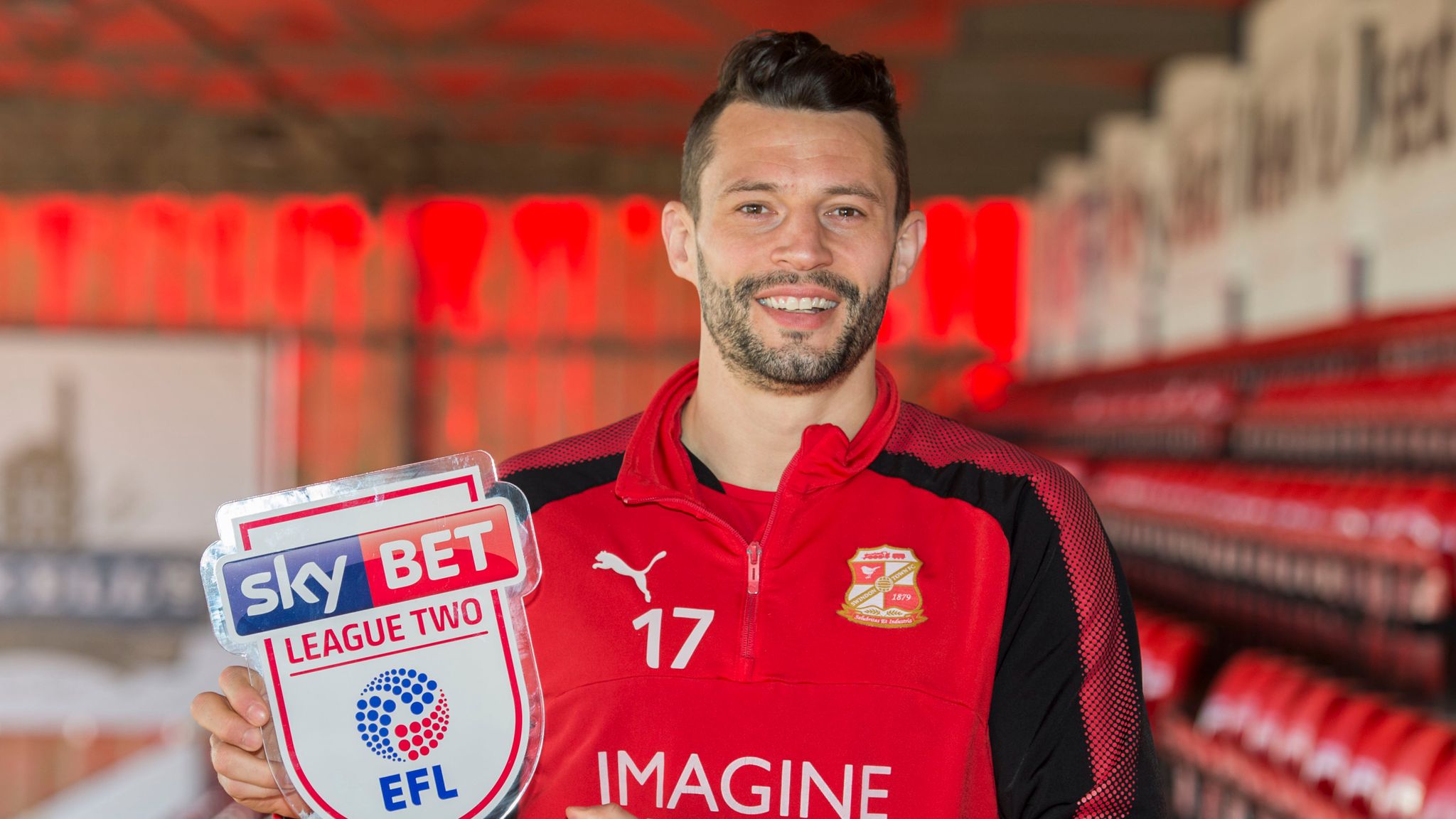 Cardiff boss Neil Warnock and Barnsley striker Oli McBurnie win Sky Bet ...