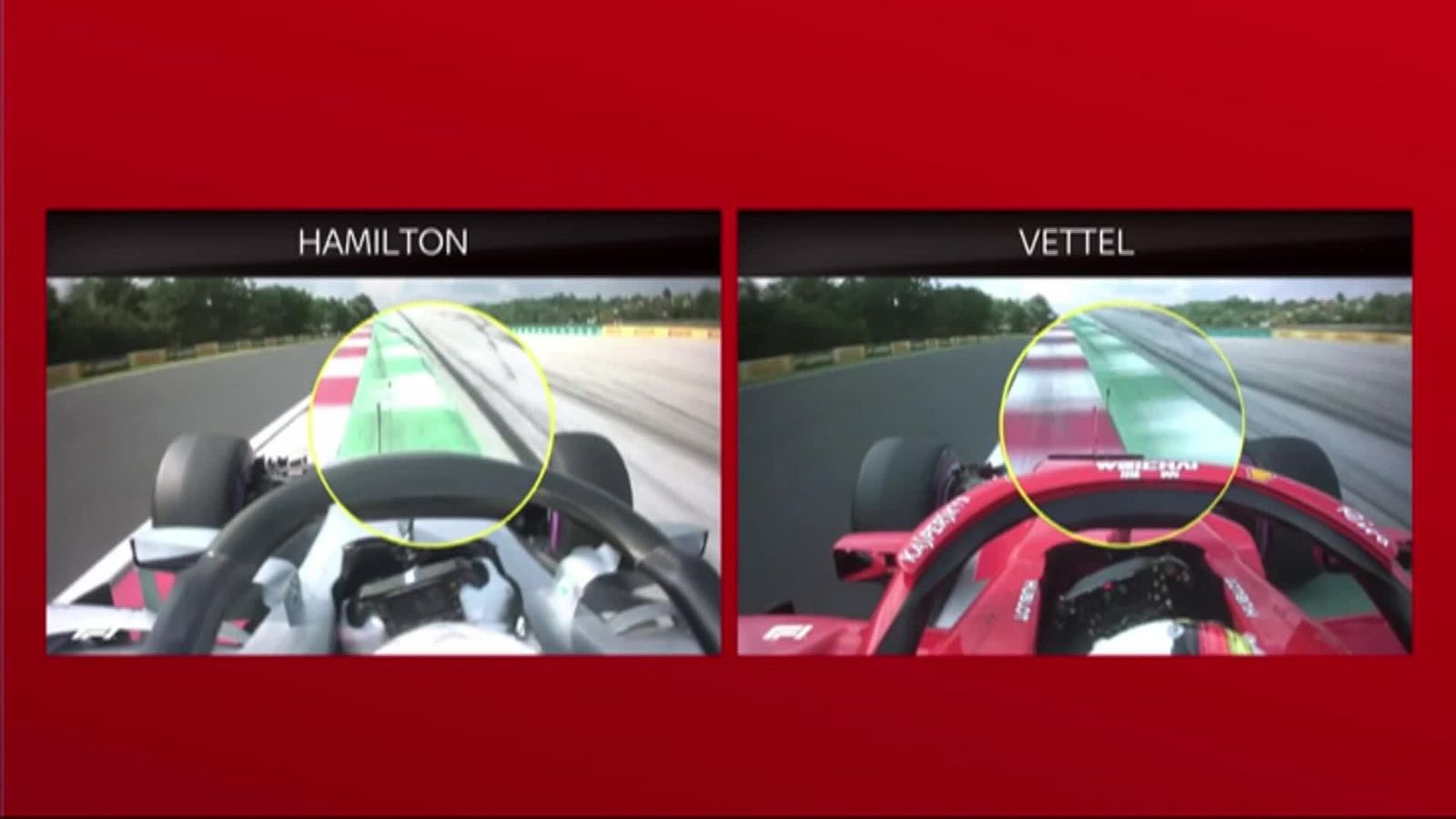 Vettel v Hamilton comparison | F1 News | Sky Sports