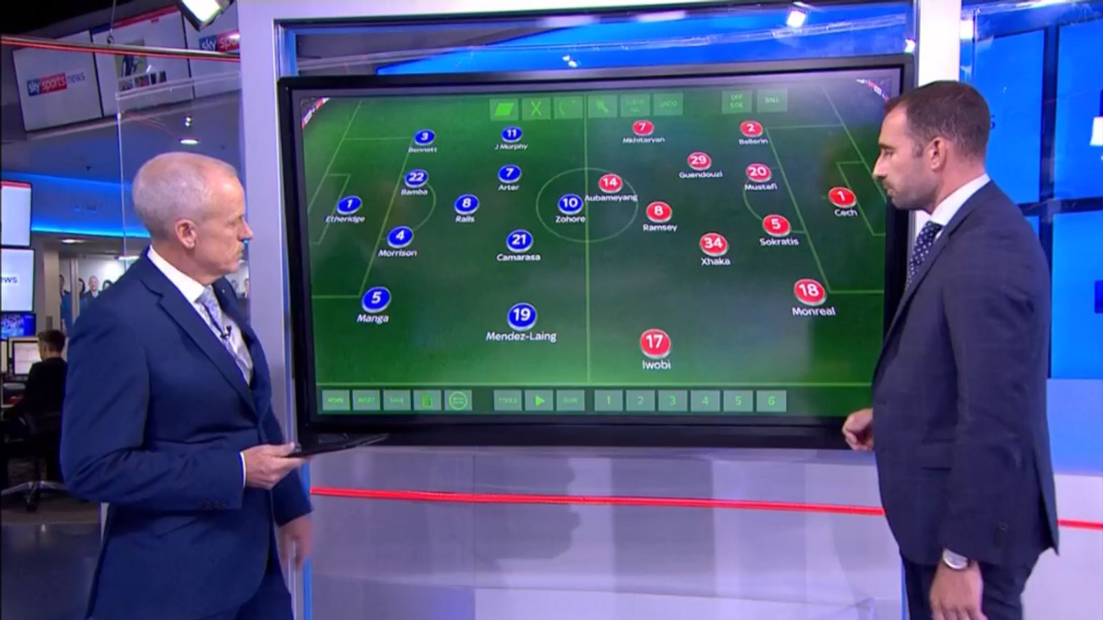 Arsenal's pressing problem analysed by Danny Higginbotham ahead of ...