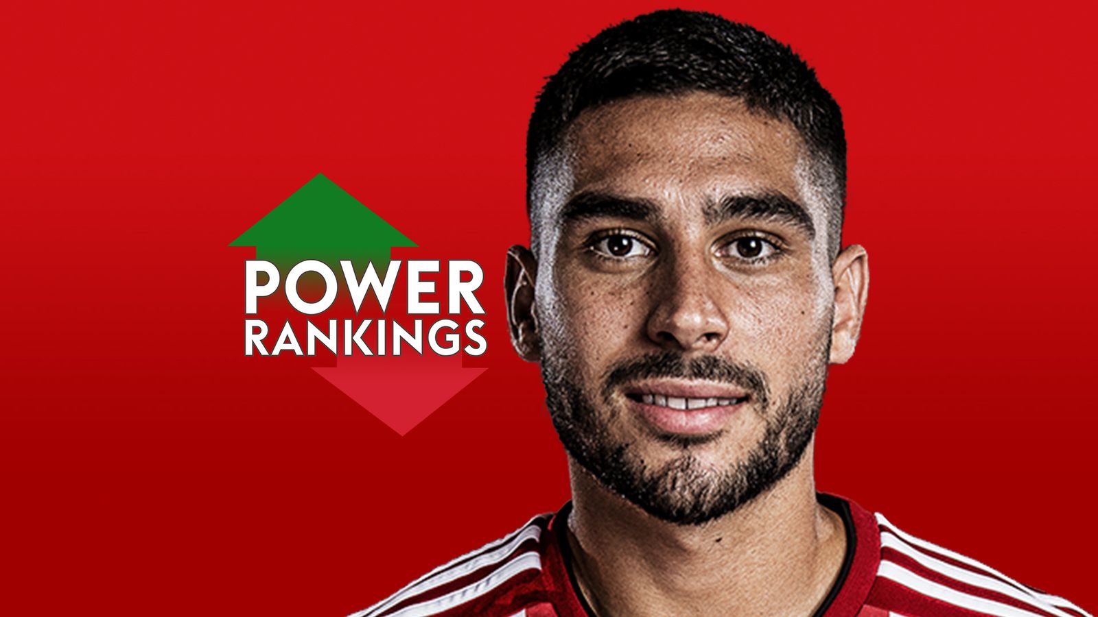 Brentford forward Neal Maupay tops Sky Sports Power Rankings | Football ... Brentford forward Neal Maupay tops Sky Sports Power Rankings | Football ...