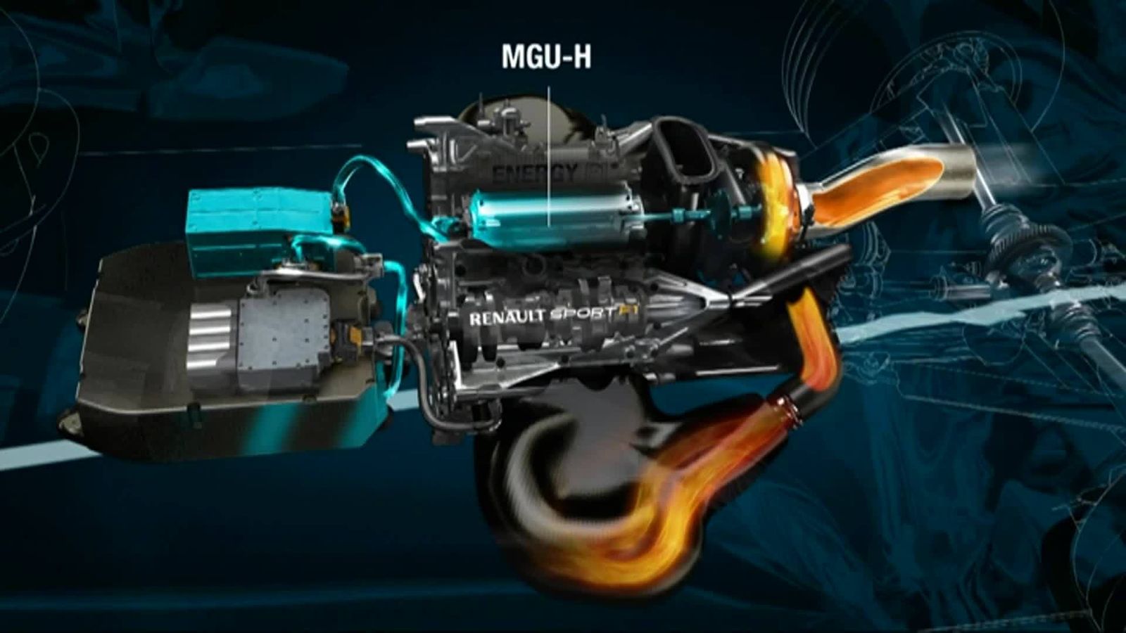 How does a F1 car battery work? | F1 News | Sky Sports