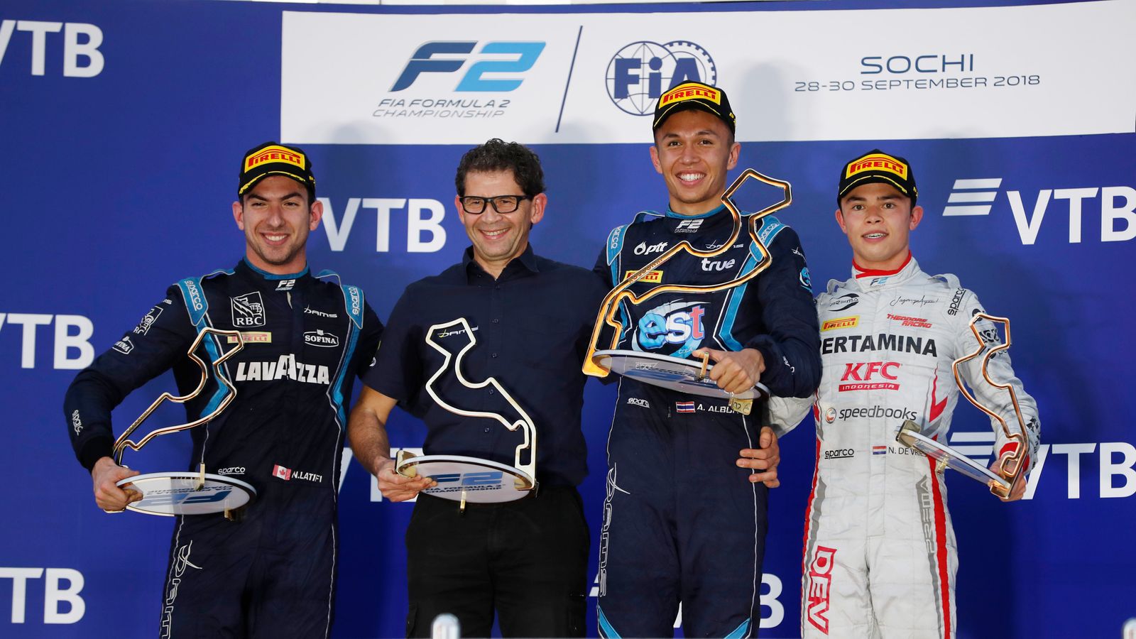 Alexander Albon wins F2 Feature Race at the Russian GP | Motorsport ...
