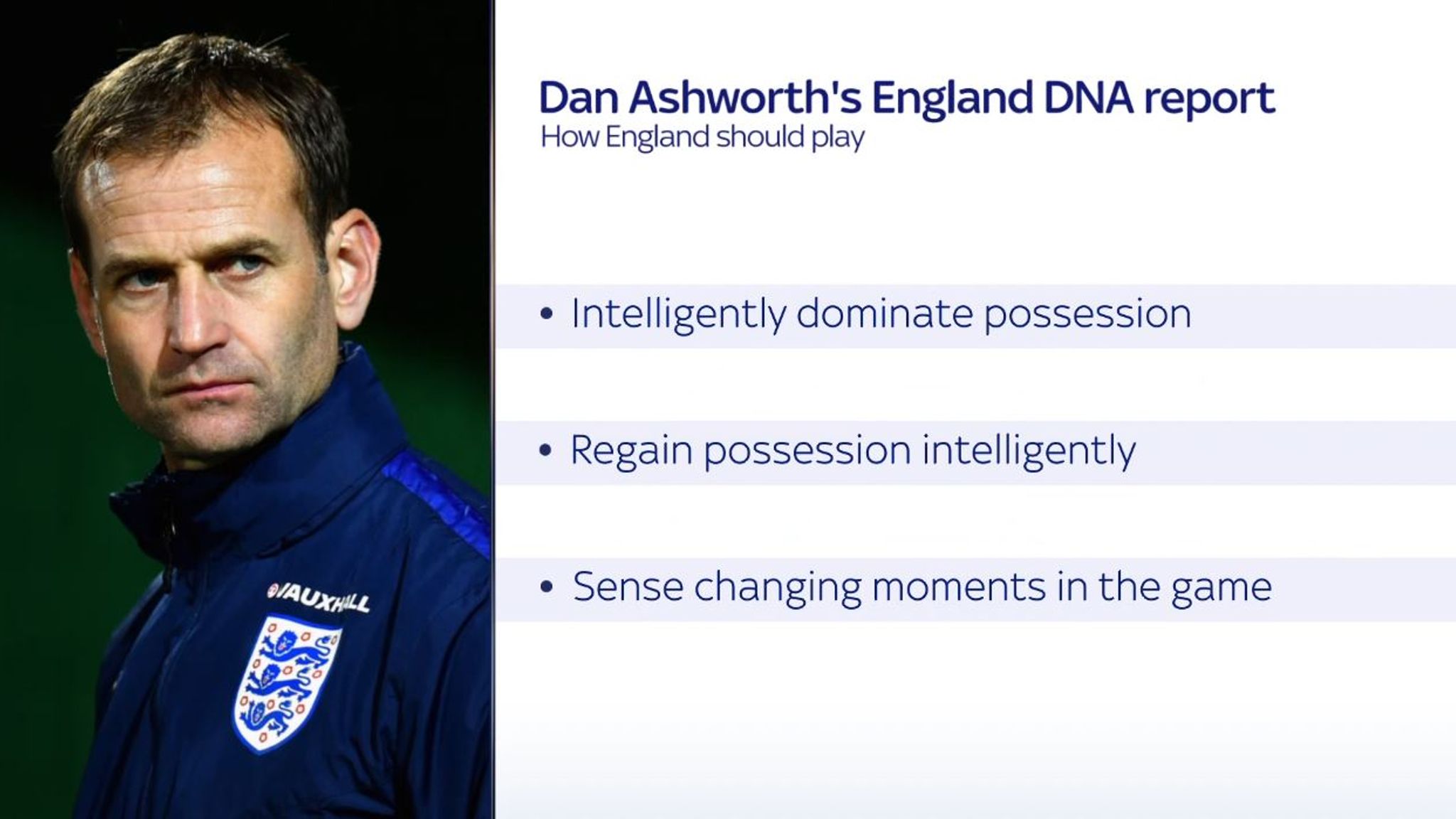 Dan Ashworth’s huge role in England’s transformation explained ...