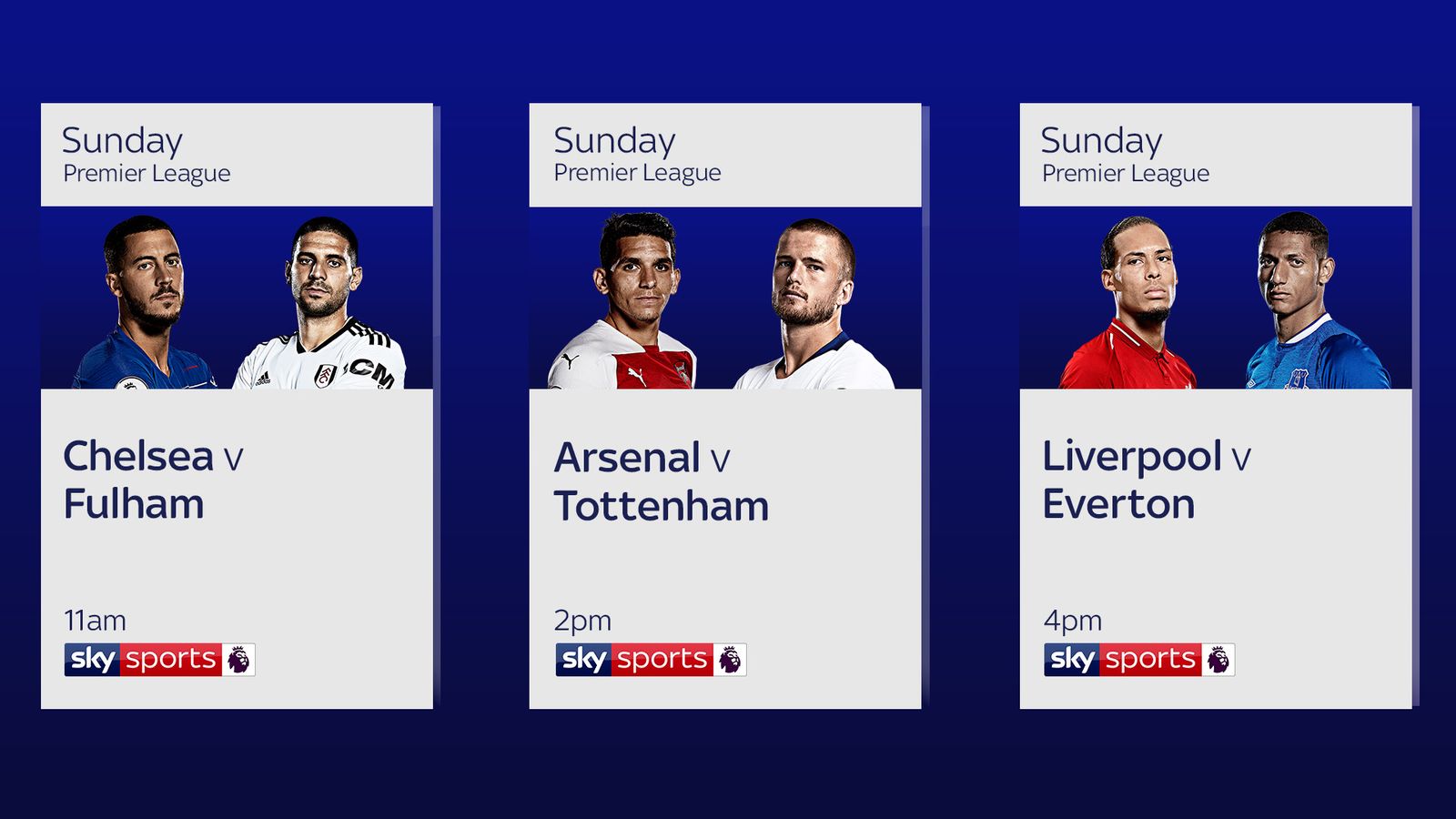 Derby Day essential stats ahead of Super Sunday treat | Football News ...