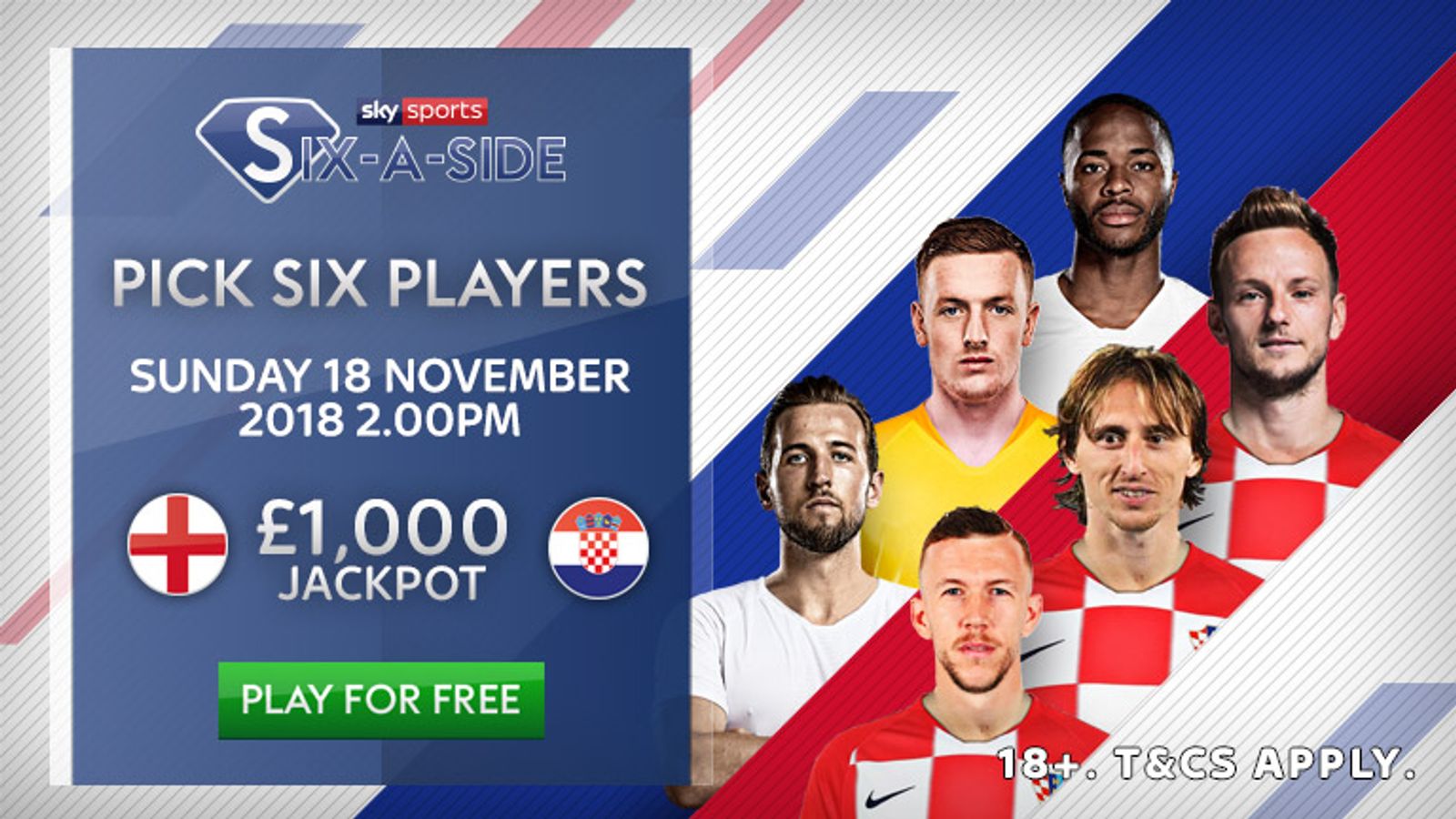 England vs Croatia: Sky Sports Six-a-Side Elite Player Report ...