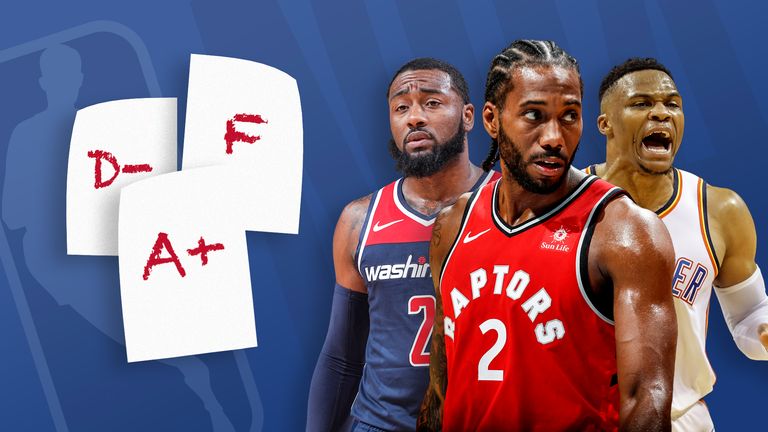 NBA report card: Grading the recent performances of five high-achieving ...