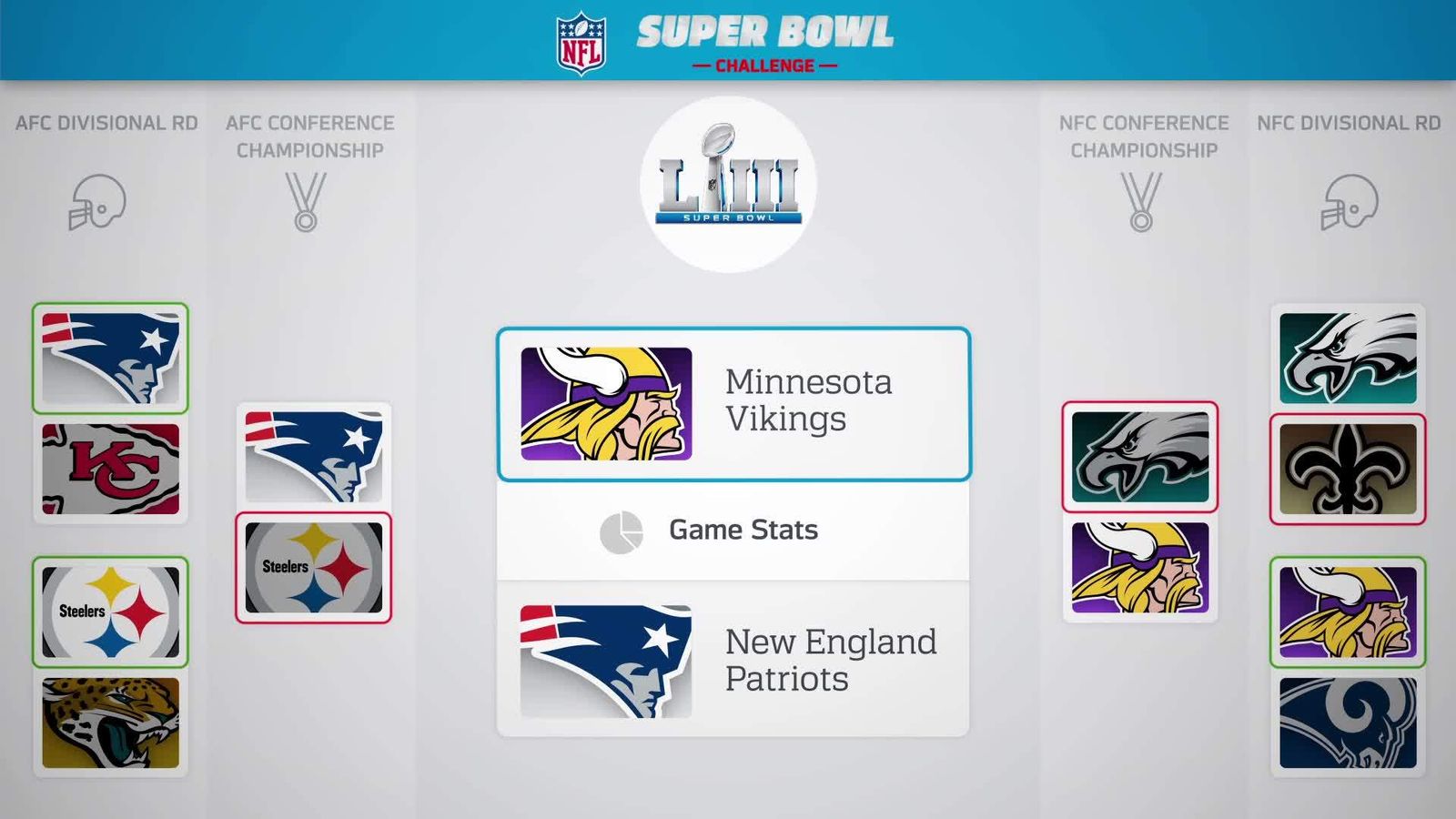 Super Bowl Challenge: Register and play for the playoffs | NFL News ...