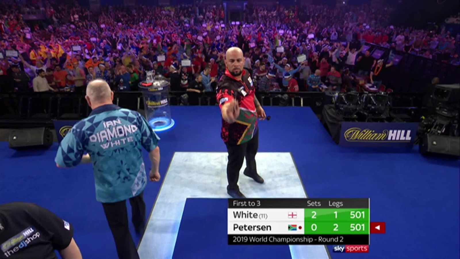 9 perfect darts | Darts News | Sky Sports