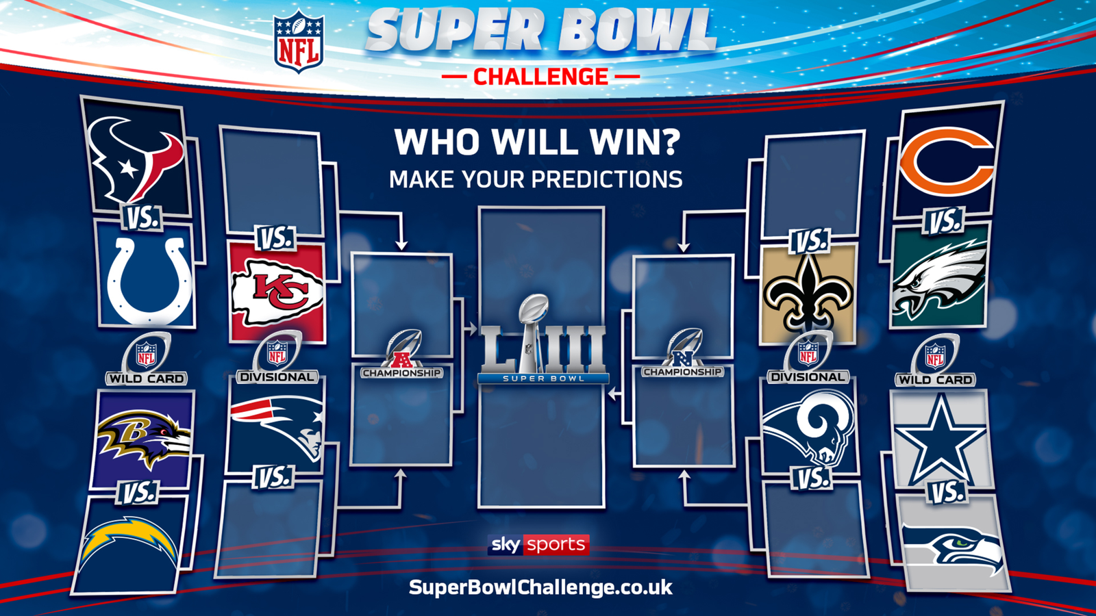 Super Bowl Challenge: Register and play for the playoffs | NFL News ...