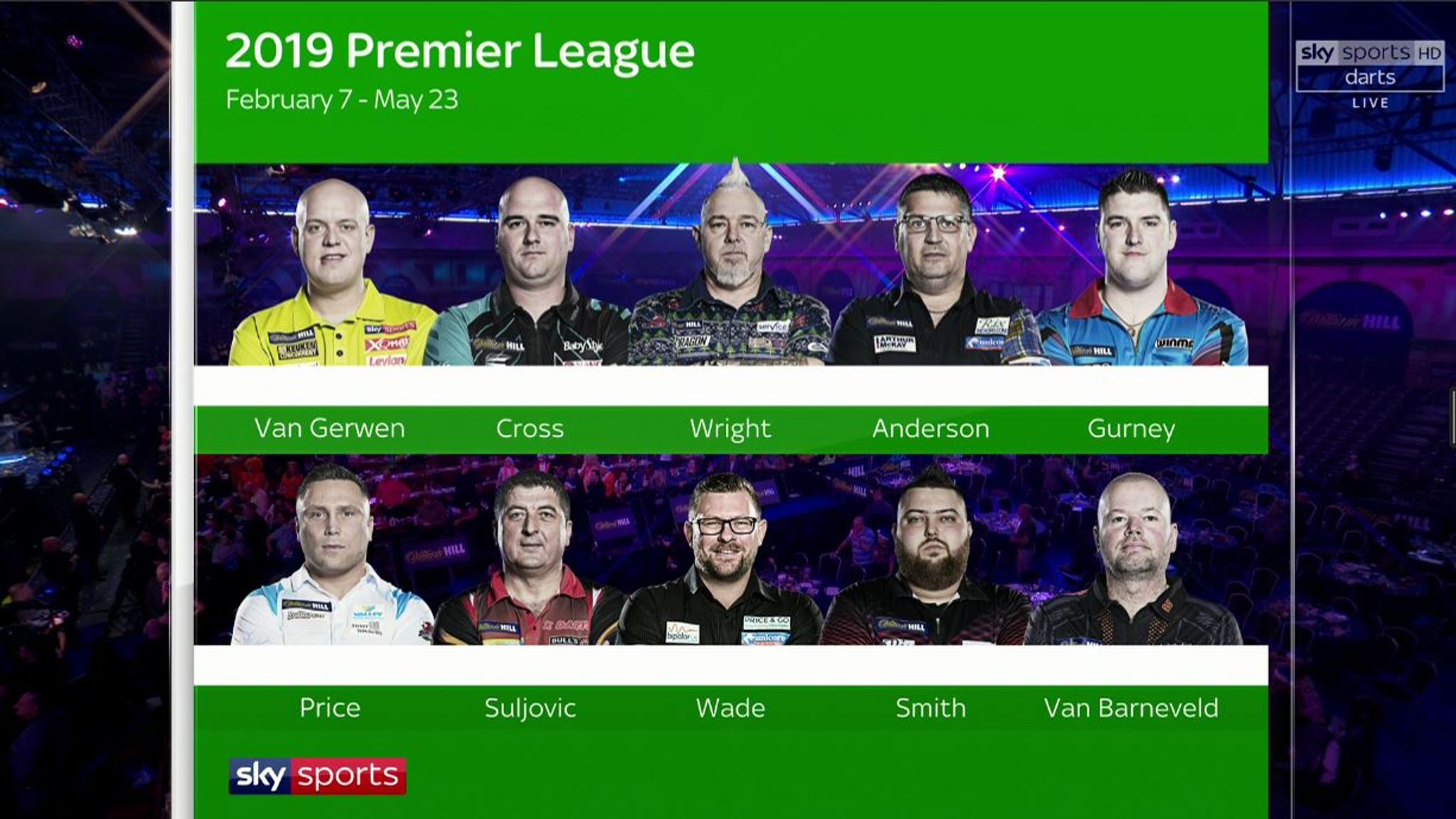 Raymond van Barneveld features in line-up for 2019 Premier League Darts ...