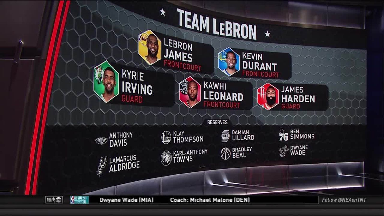 LeBron James and Giannis Antetokounmpo select their All-Star rosters ...