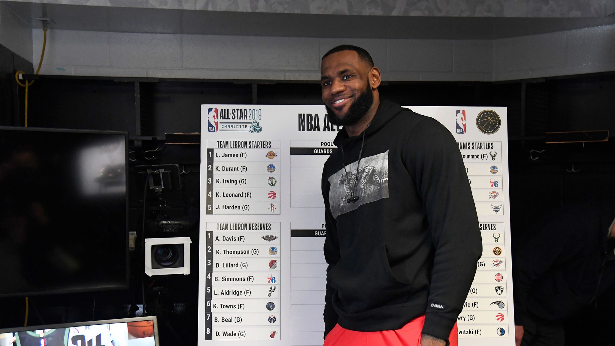 LeBron James selects Kevin Durant with first pick in NBA All-Star Draft ...