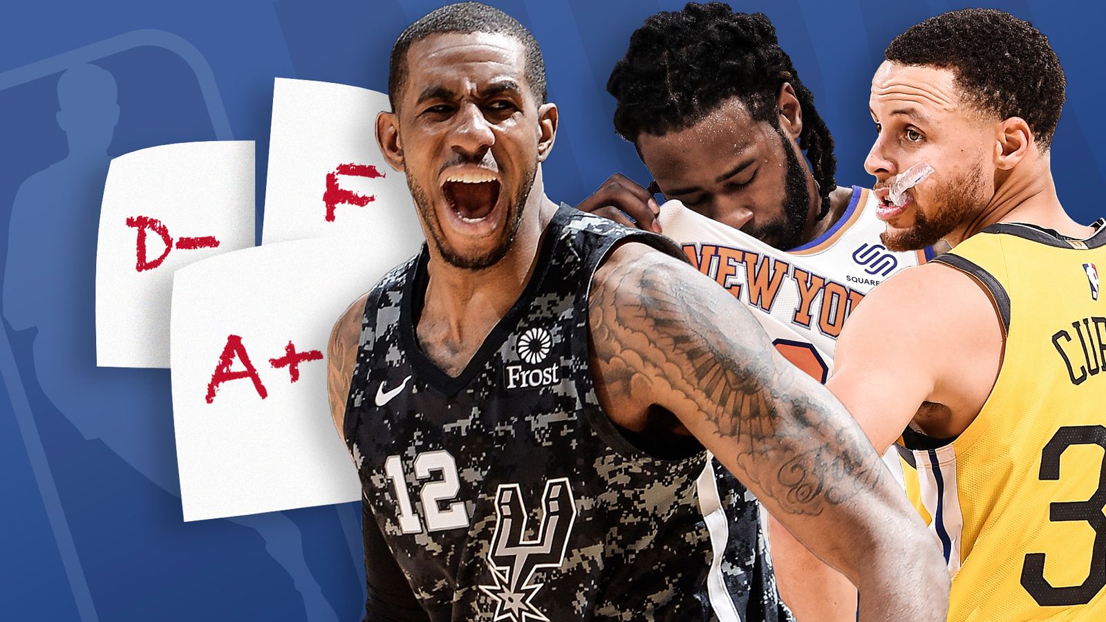 NBA report card: Grading the recent performances of five standout teams ...