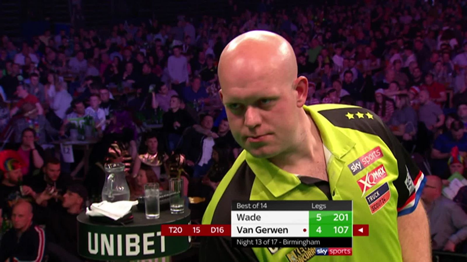 MVG 107 checkout | Darts News | Sky Sports