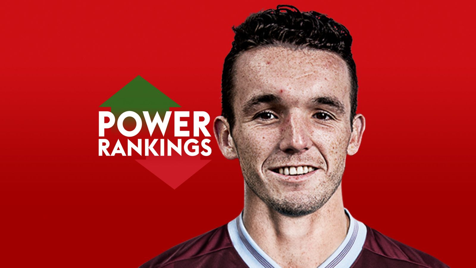 Championship Power Rankings: Aston Villa's John McGinn retains top spot ...