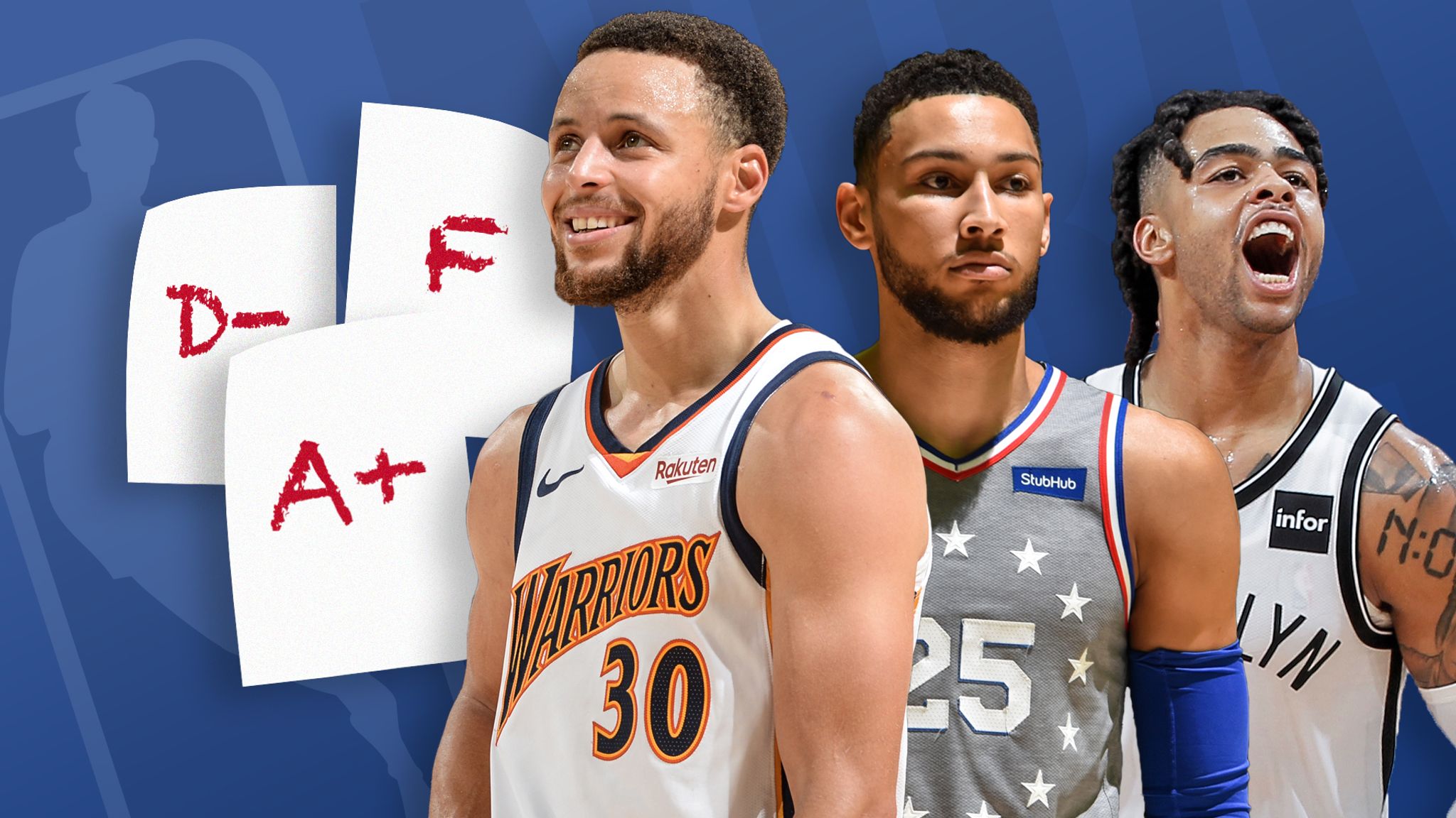 NBA report card: Grading the recent performances of five standout teams ...