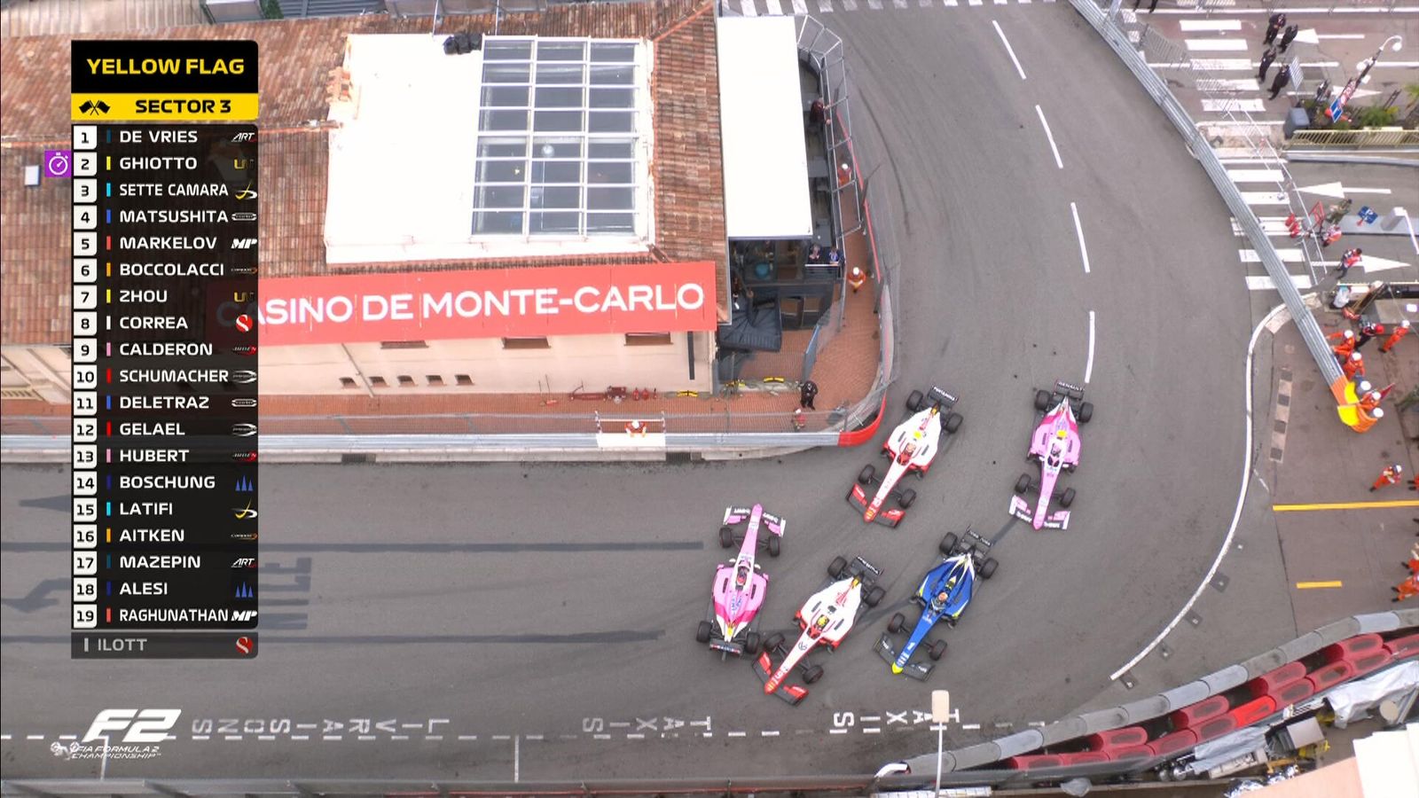 F2: Schumacher crash blocks track | F1 News | Sky Sports