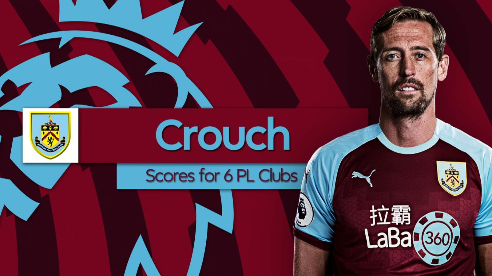 Peter Crouch to retire from football at 38 | Football News | Sky Sports