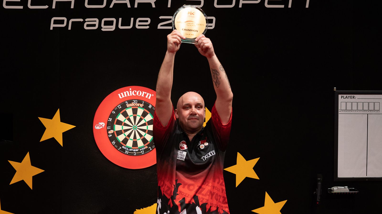 Jamie Hughes to make his World Matchplay debut after winning Czech Open ...